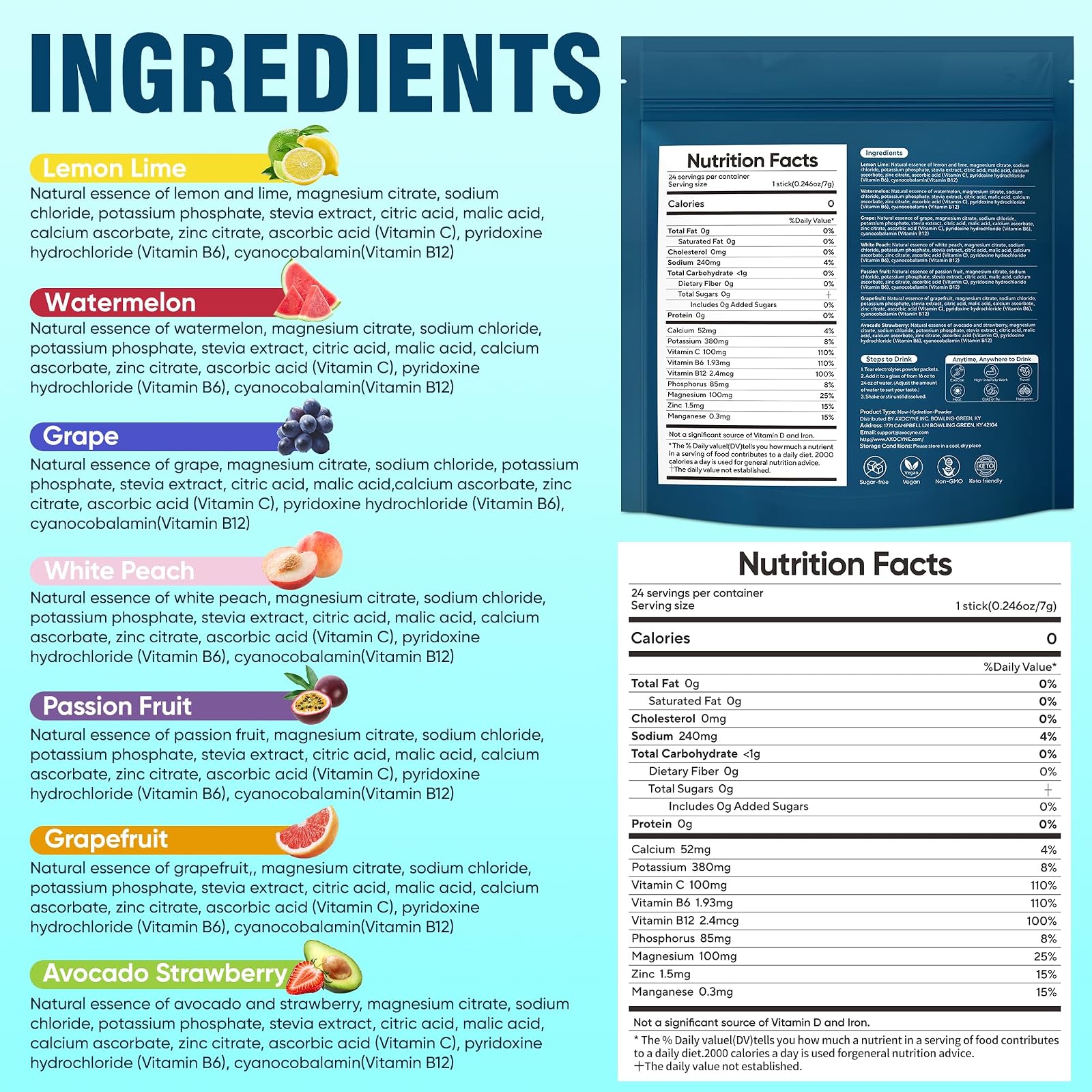 electrolyte packets for sports hydration