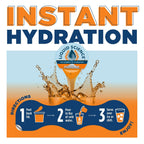 electrolyte pods for optimal hydration