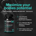 Electrolyte powder alternative in capsule form