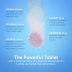 Electrolyte powder alternative in convenient tablets