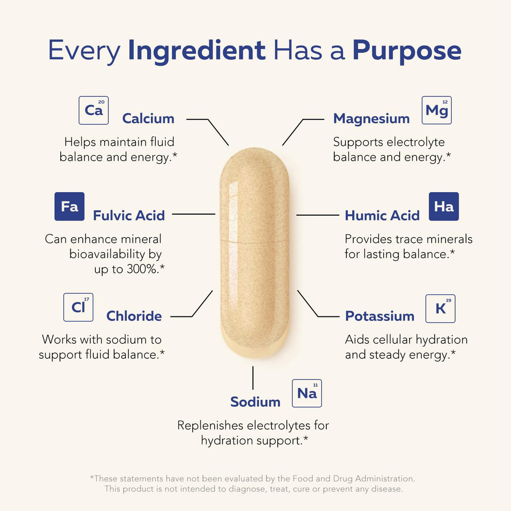 electrolyte powder for active lifestyle