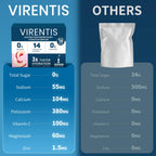 electrolyte powder for active lifestyle