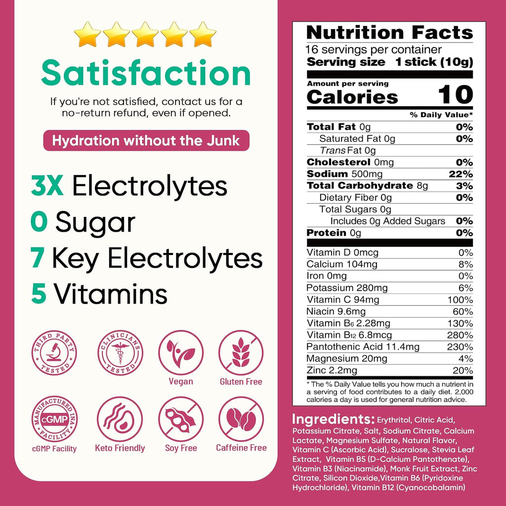 electrolyte powder for active lifestyle