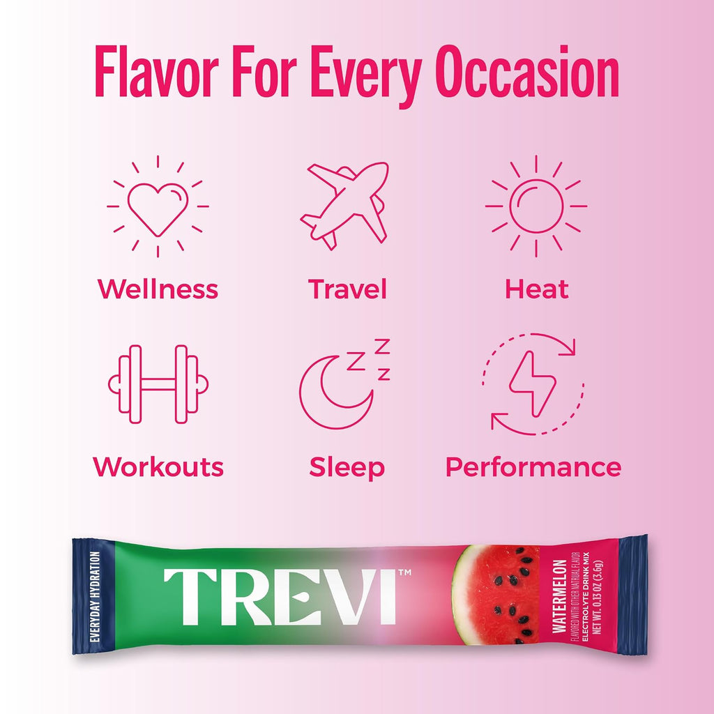 electrolyte powder for active lifestyle