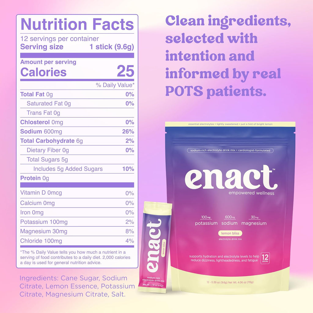 Electrolyte powder for active lifestyles