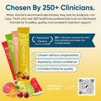 electrolyte powder for active lifestyles