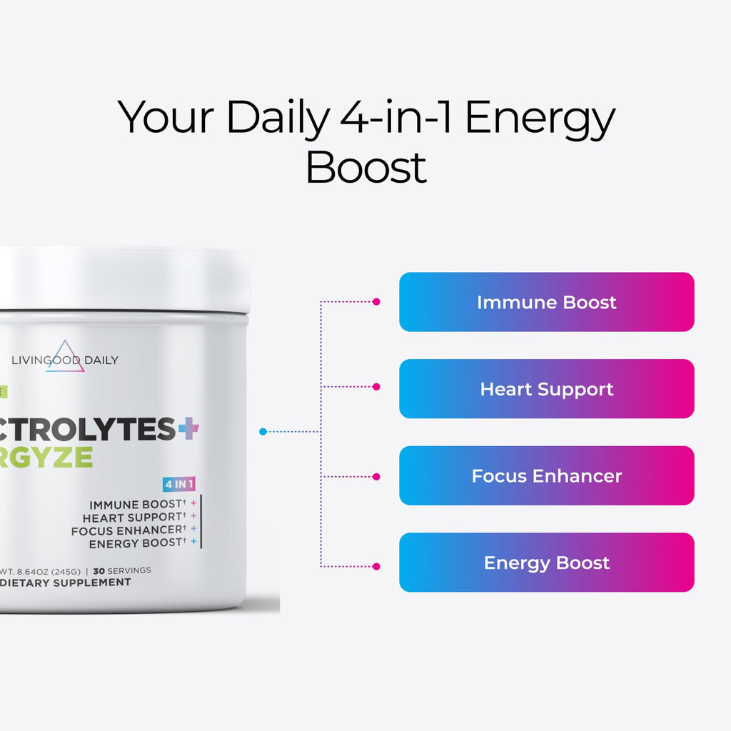 Electrolyte powder for balanced hydration