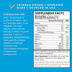 electrolyte powder for balanced hydration