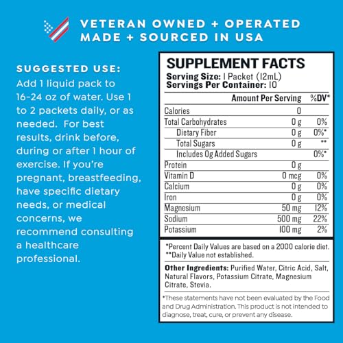 electrolyte powder for balanced hydration