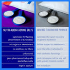 Electrolyte powder for balanced mineral intake