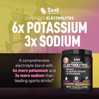 electrolyte powder for daily hydration needs