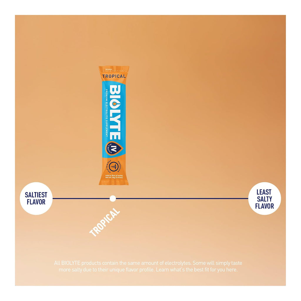 Electrolyte powder for daily hydration