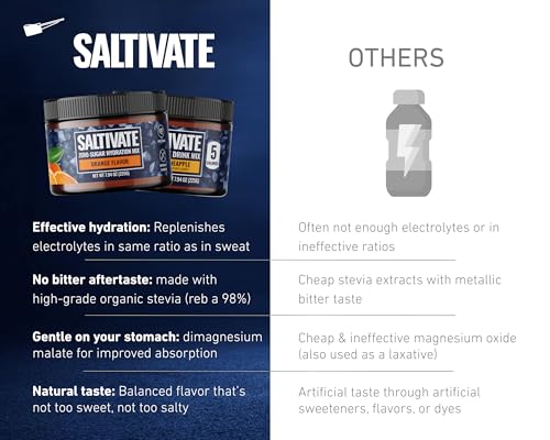 electrolyte powder for daily hydration