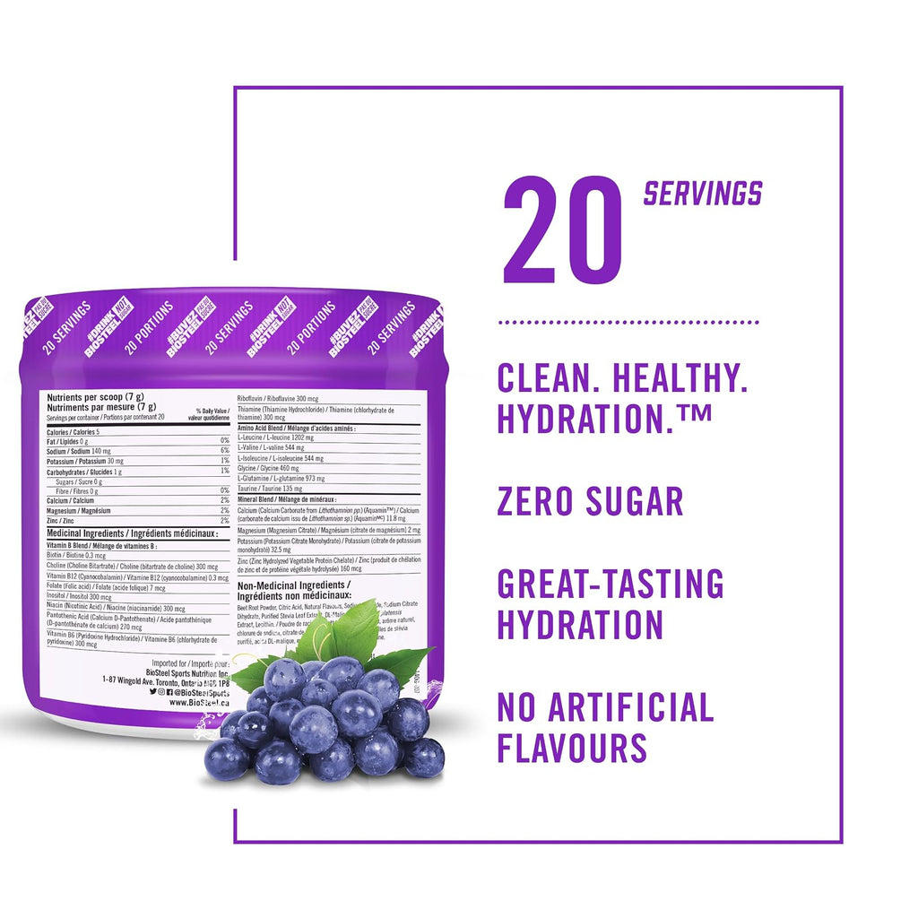 electrolyte powder for daily hydration