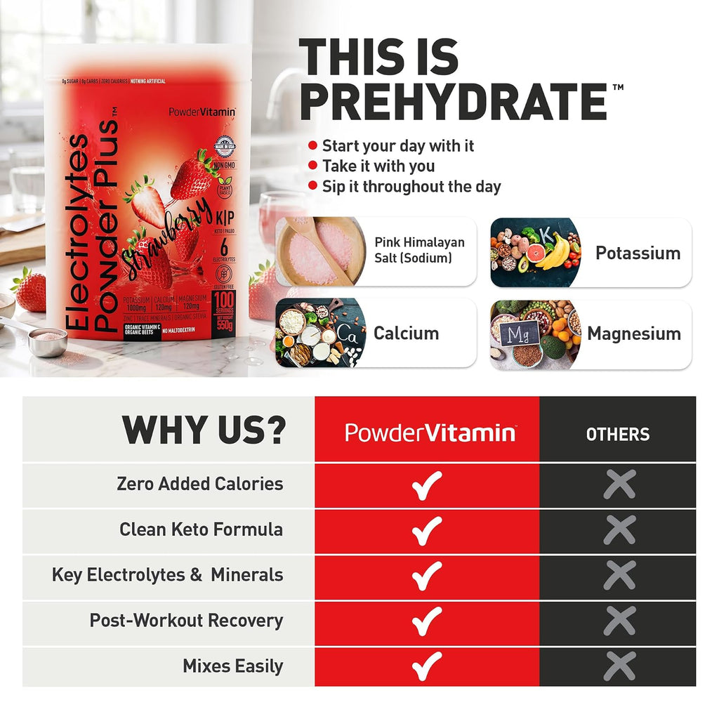 electrolyte powder for daily hydration