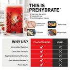 electrolyte powder for daily hydration