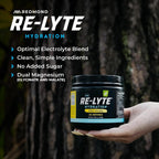 Electrolyte powder for daily wellness