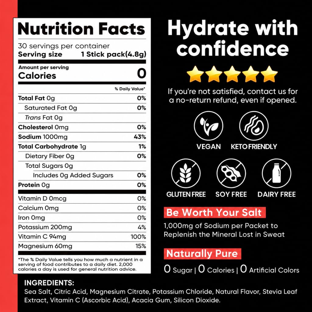 electrolyte powder for daily wellness