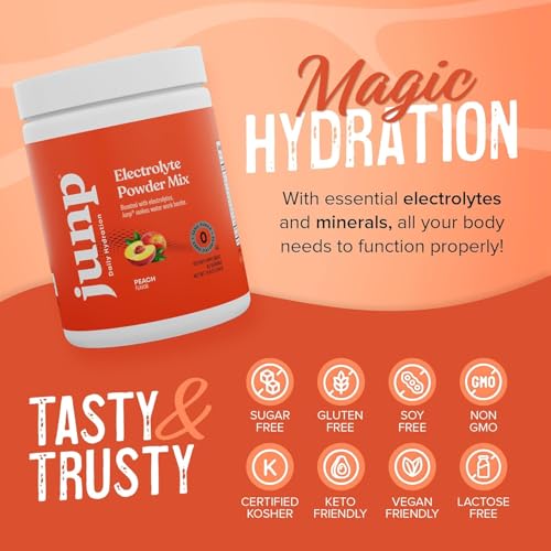 Electrolyte powder for daily wellness