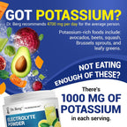 Electrolyte powder for energy boost