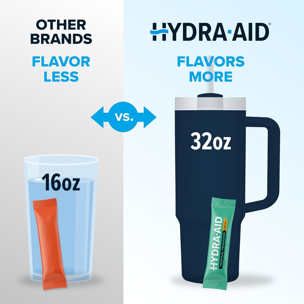electrolyte powder for energy boost
