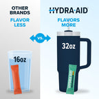 electrolyte powder for energy boost