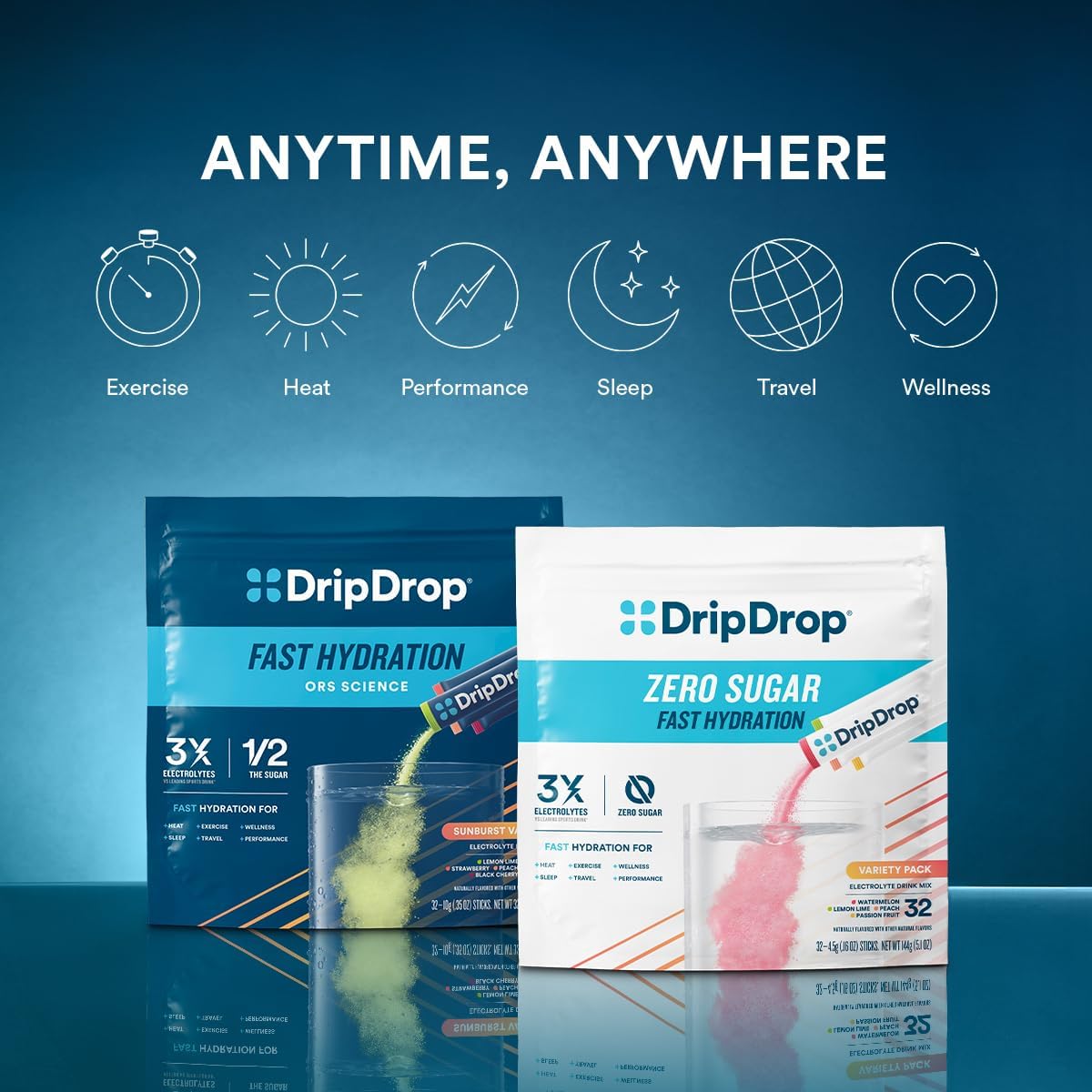 Electrolyte powder for hot weather relief