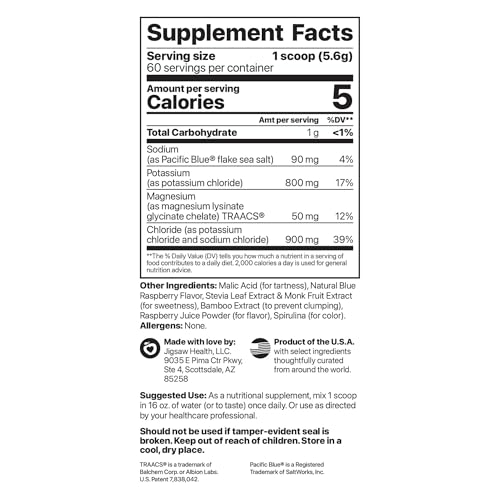 electrolyte powder for hydration boost