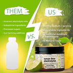 electrolyte powder for hydration boost