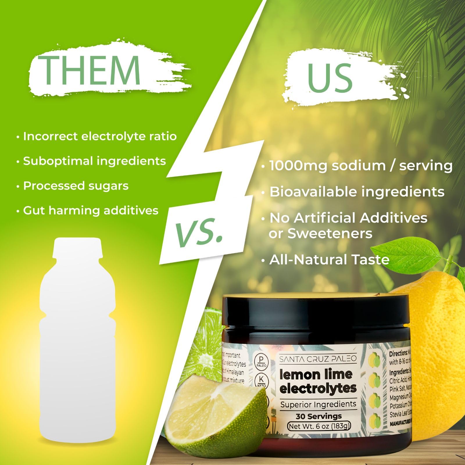 electrolyte powder for hydration boost