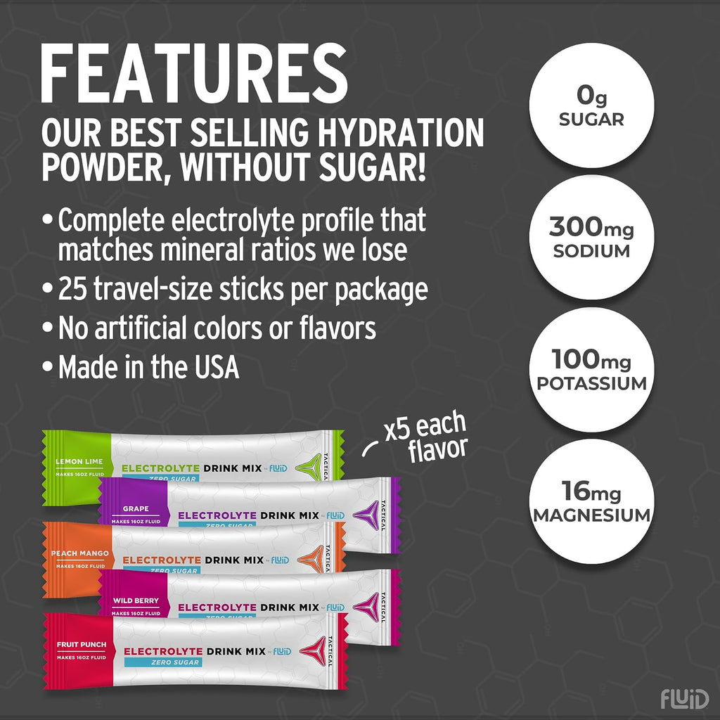 electrolyte powder for hydration support