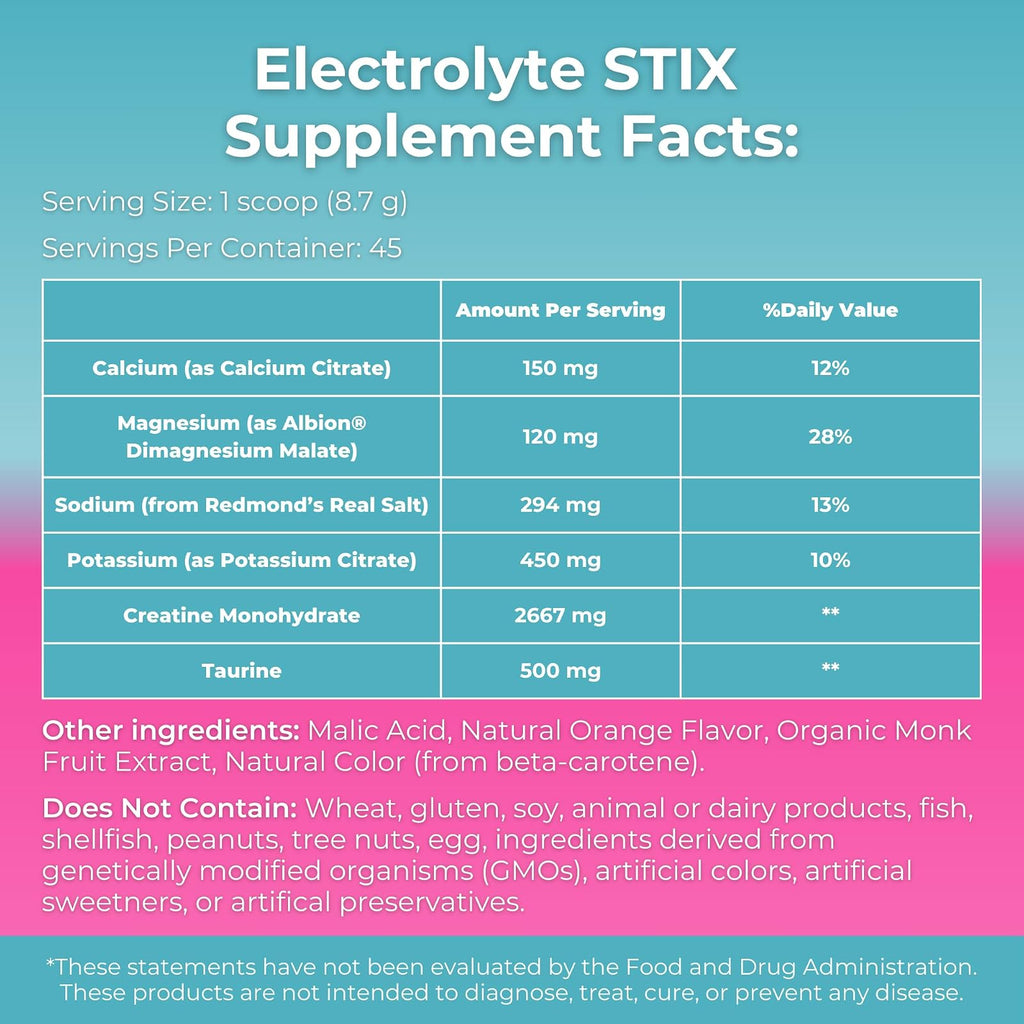 electrolyte powder for hydration support