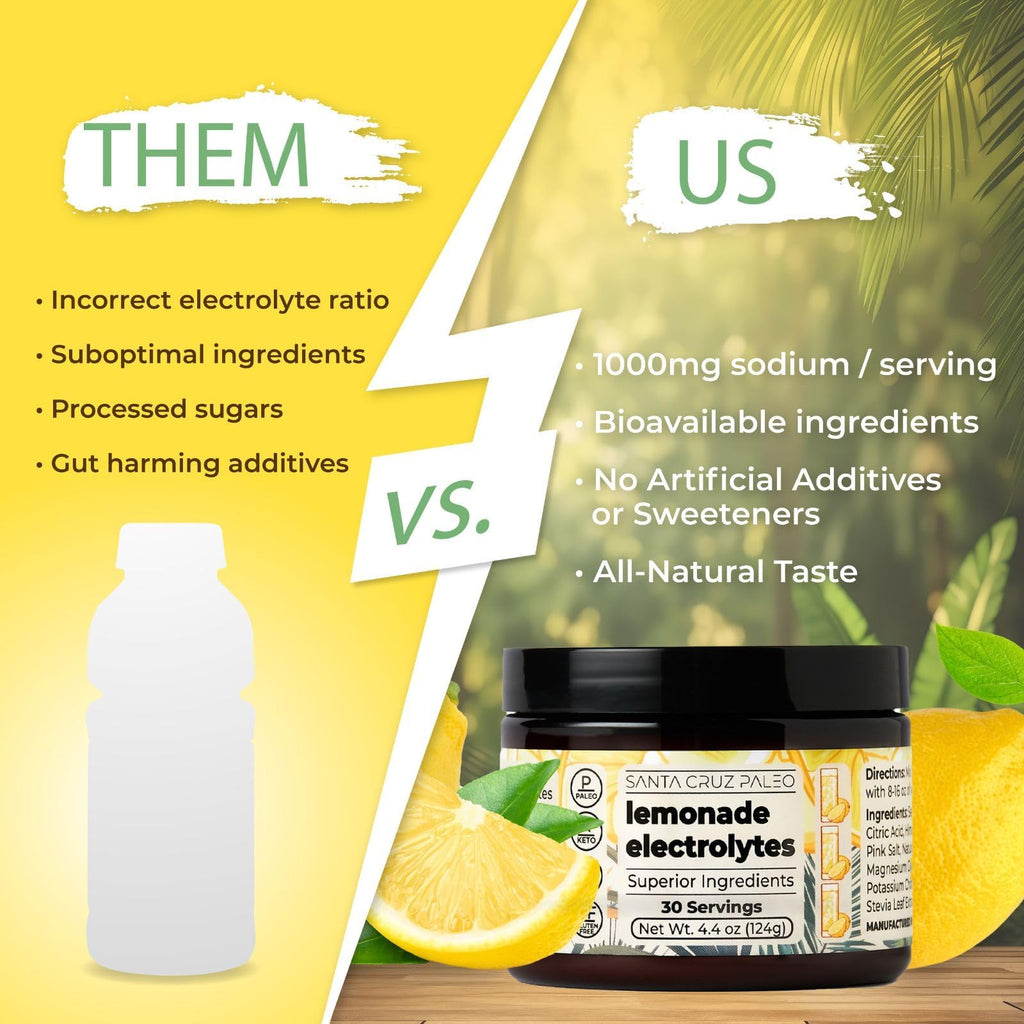 electrolyte powder for hydration support