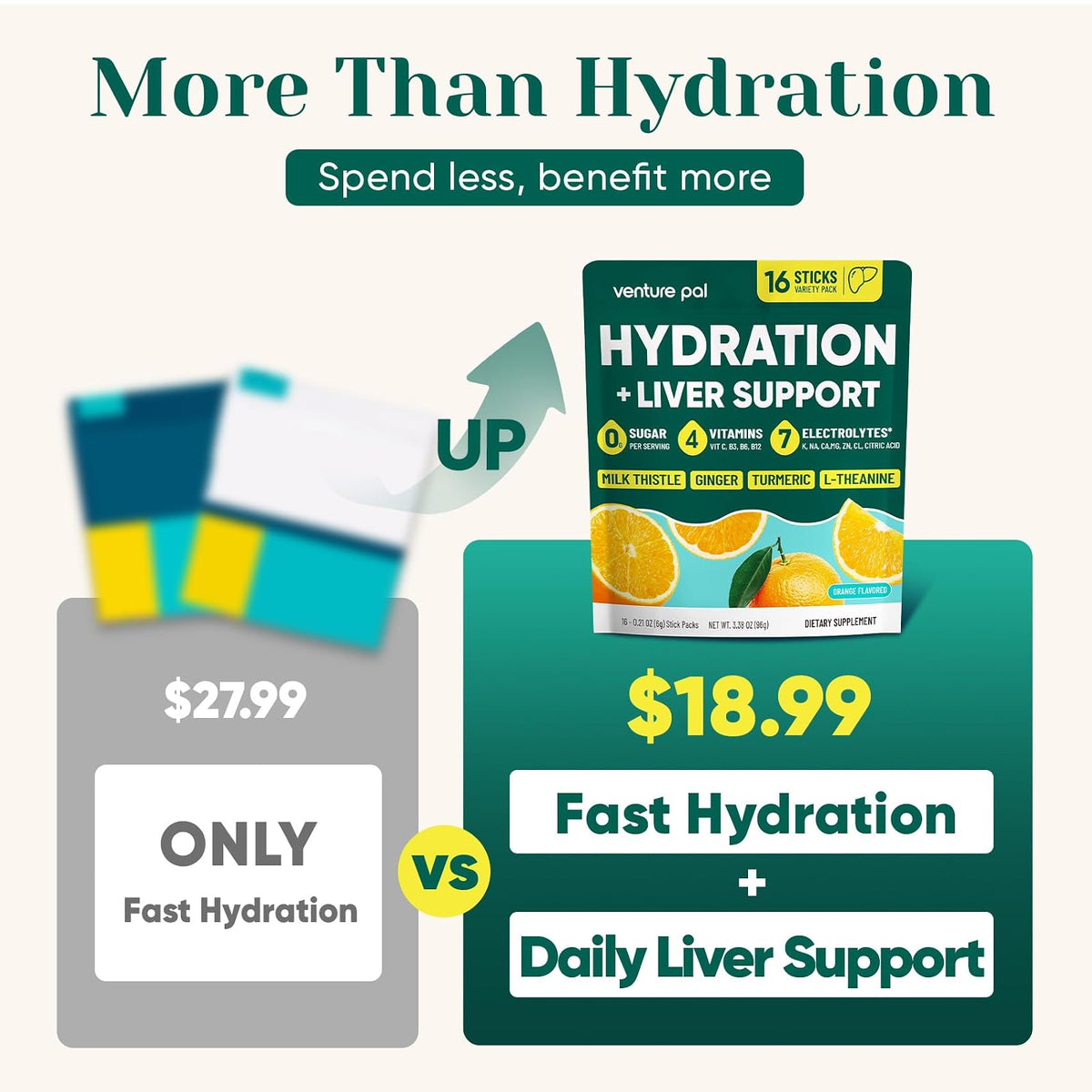 electrolyte powder for hydration support