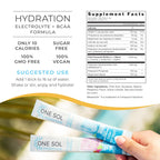 Electrolyte powder for hydration support