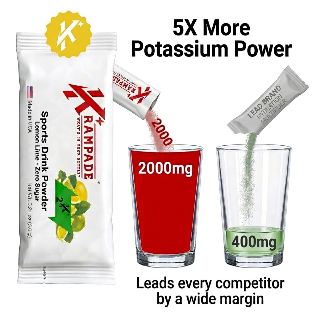 electrolyte powder for hydration support