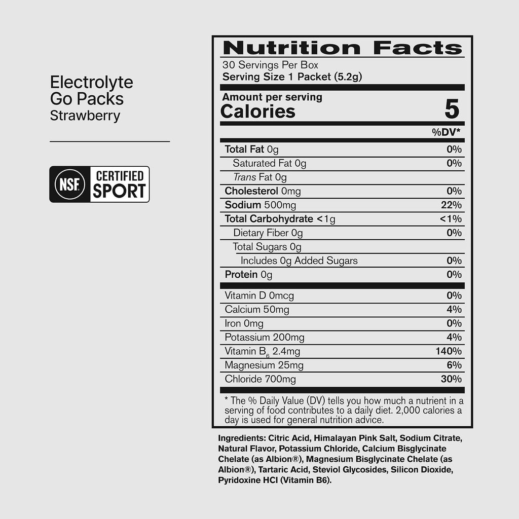 electrolyte powder for hydration support