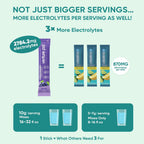 electrolyte powder for hydration