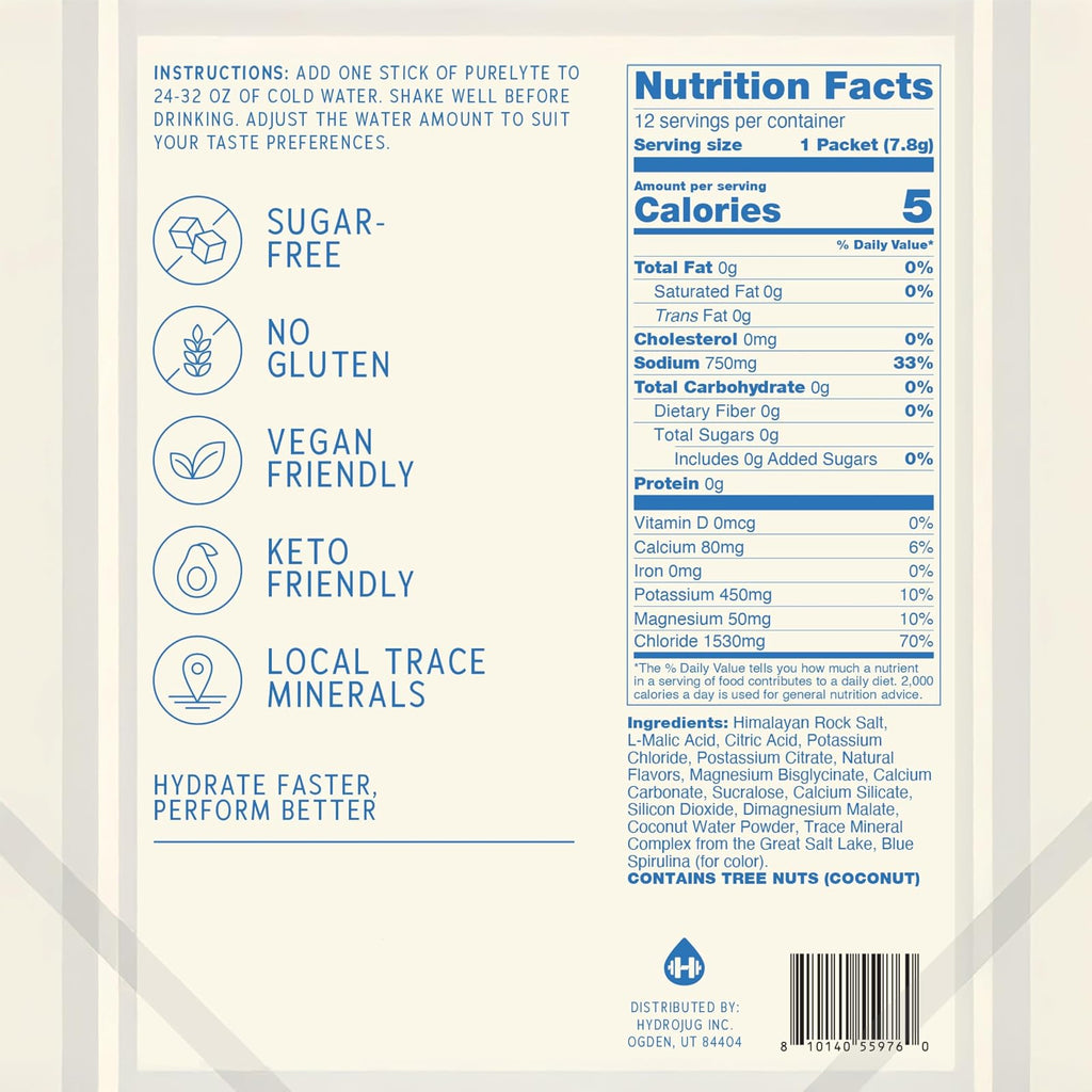 electrolyte powder for hydration