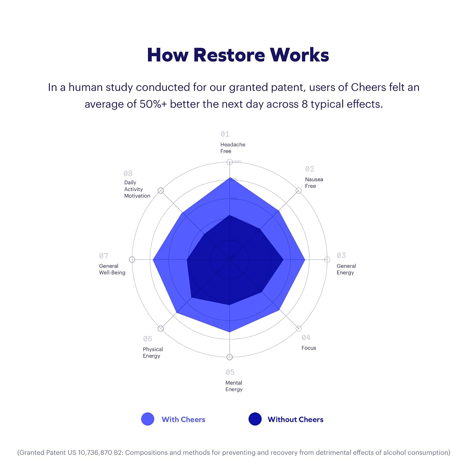 electrolyte powder for hydration