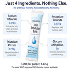 Electrolyte powder for hydration