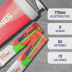electrolyte powder for hydration