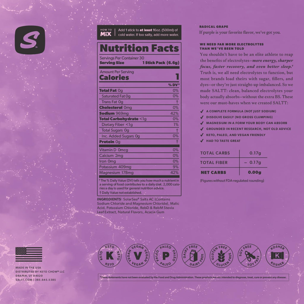 Electrolyte powder for improved performance