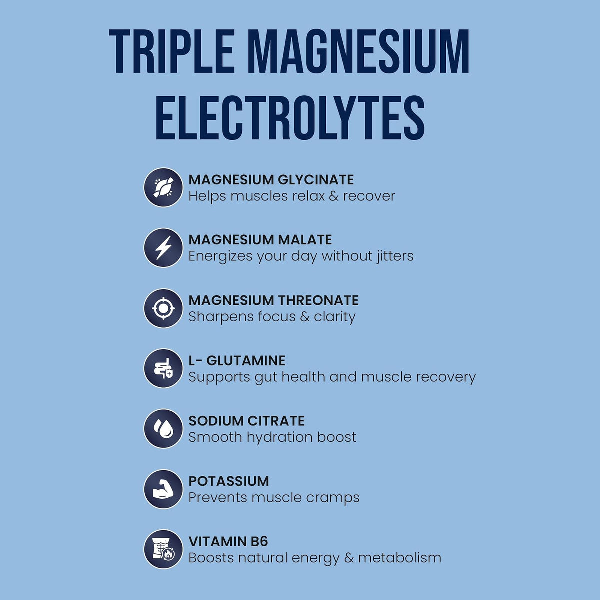 Electrolyte powder for muscle recovery