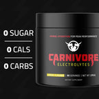 electrolyte powder for muscle recovery