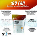 electrolyte powder for optimal hydration