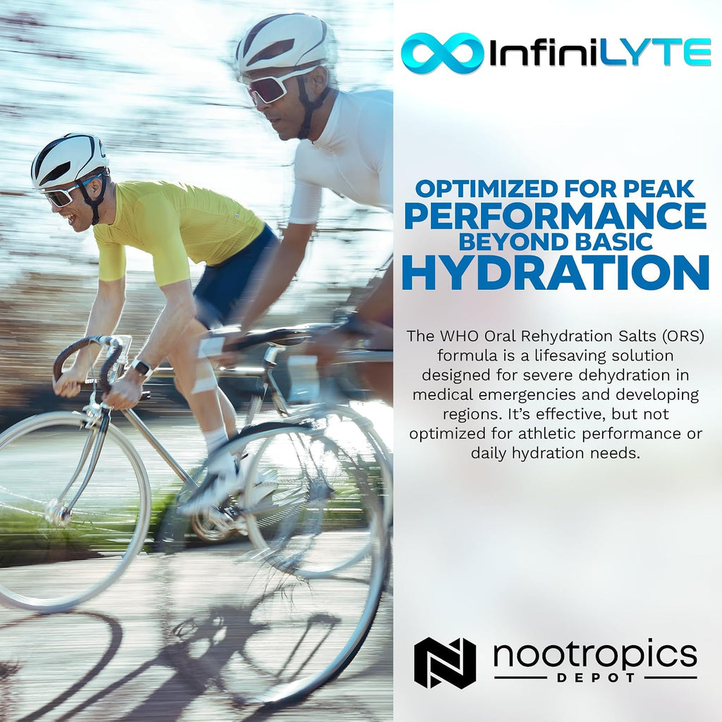 electrolyte powder for optimal performance