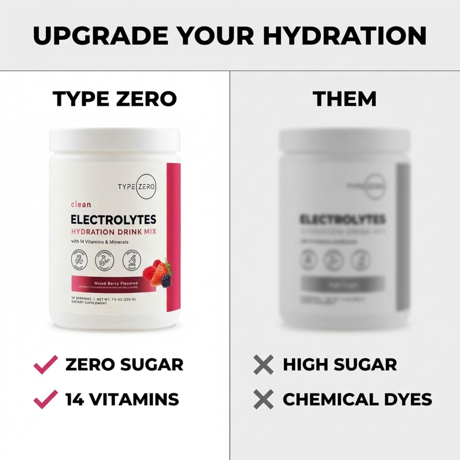 electrolyte powder for optimal recovery