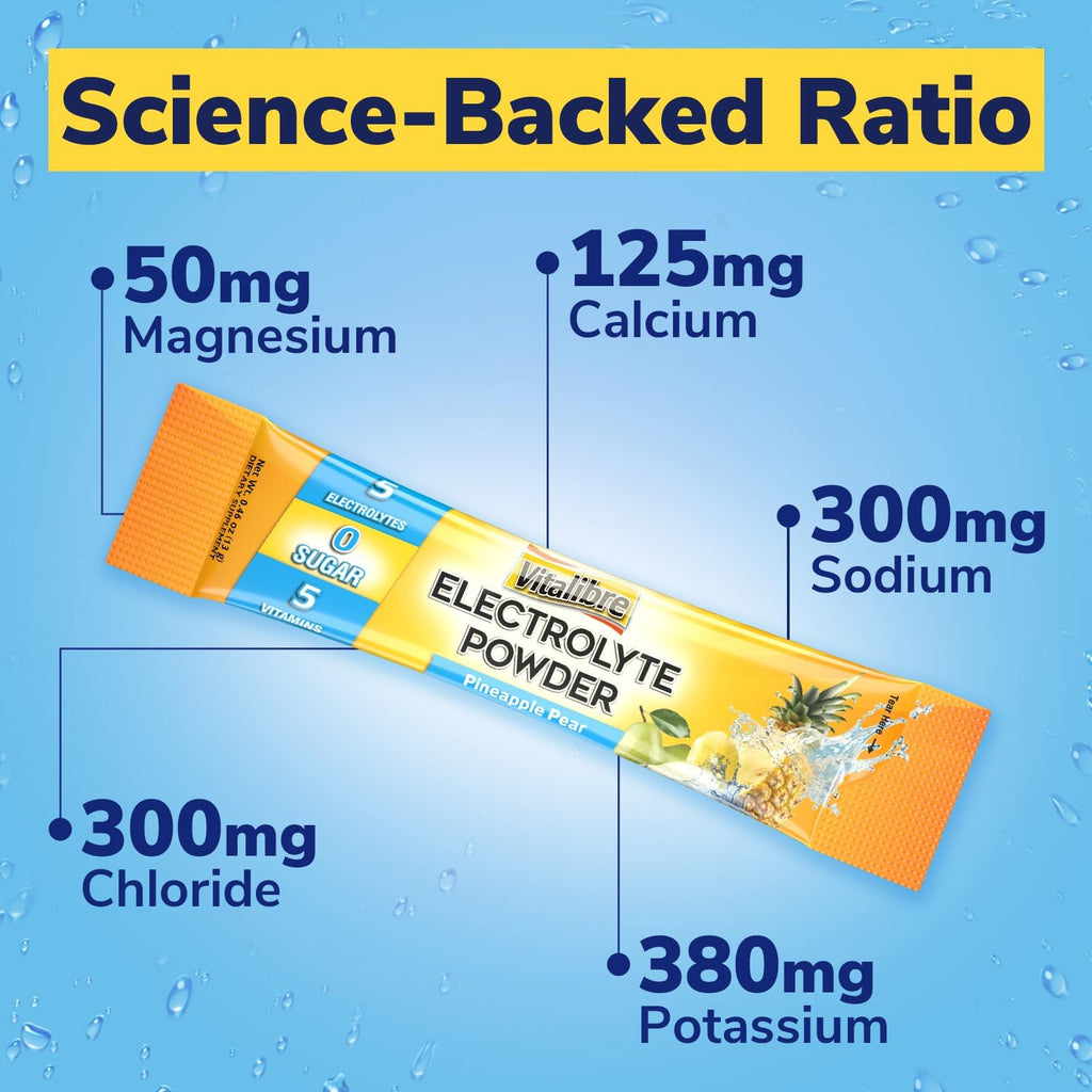 Electrolyte powder for post-workout recovery
