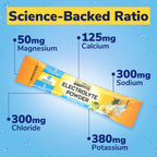 Electrolyte powder for post-workout recovery